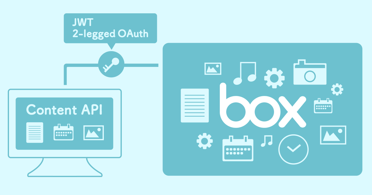 JWT を使った 2-legged-OAuth で Box Content API の認証・認可を行う ｜ Tips Note by TAM